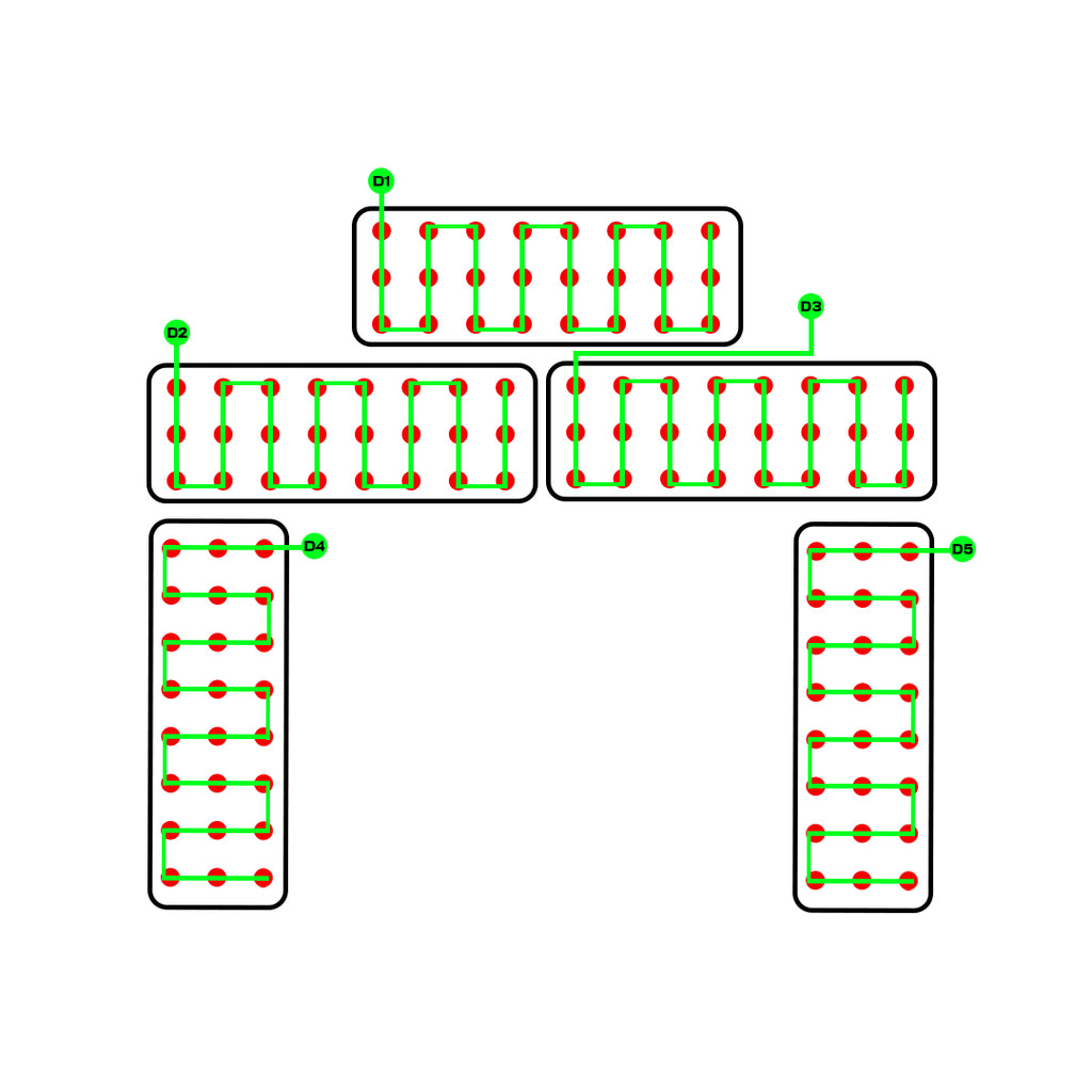 PIXEL LED 3D GATE CONTROLLER – Koshi Electronics